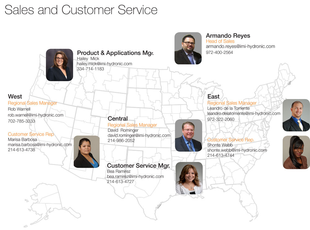 Customer-Service_1.26.17 – IMI Flow Design