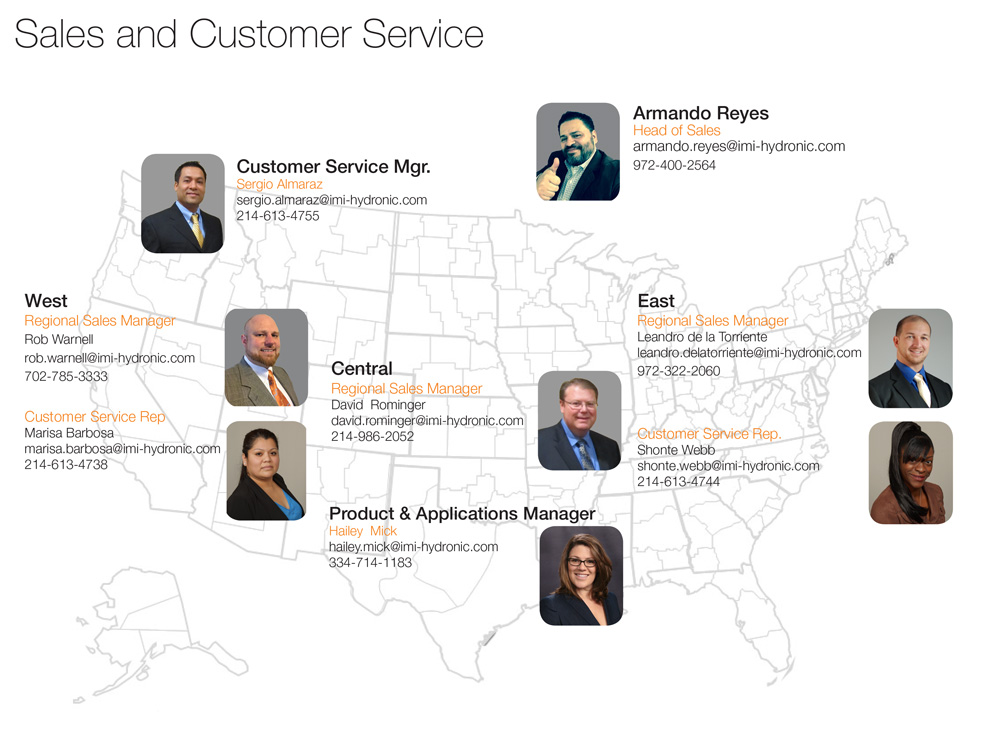 Customer-Service_9.15.17 – IMI Flow Design