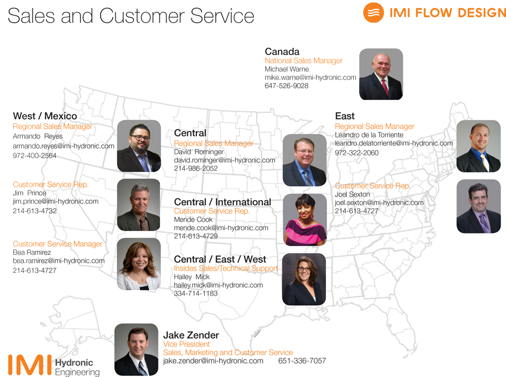 Customer-Service_9.2015 – IMI Flow Design