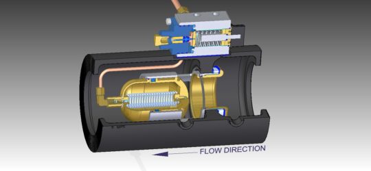 Three Classes of Flow Controller – IMI Flow Design