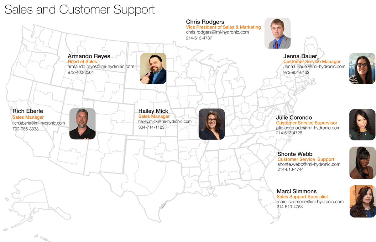 Customer-Service_5.11.20 – IMI Flow Design