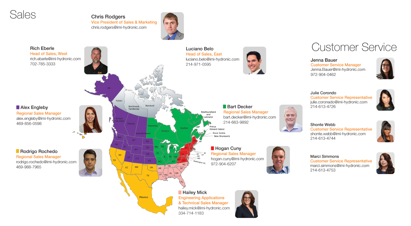 Customer-Service_11.16.20 – IMI Flow Design