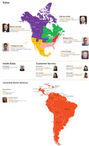 Contact – IMI Flow Design