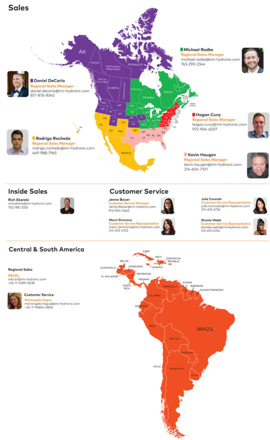 Contact – IMI Flow Design