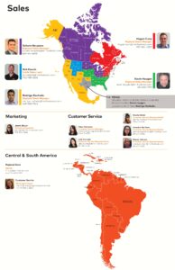 Contact – IMI Flow Design